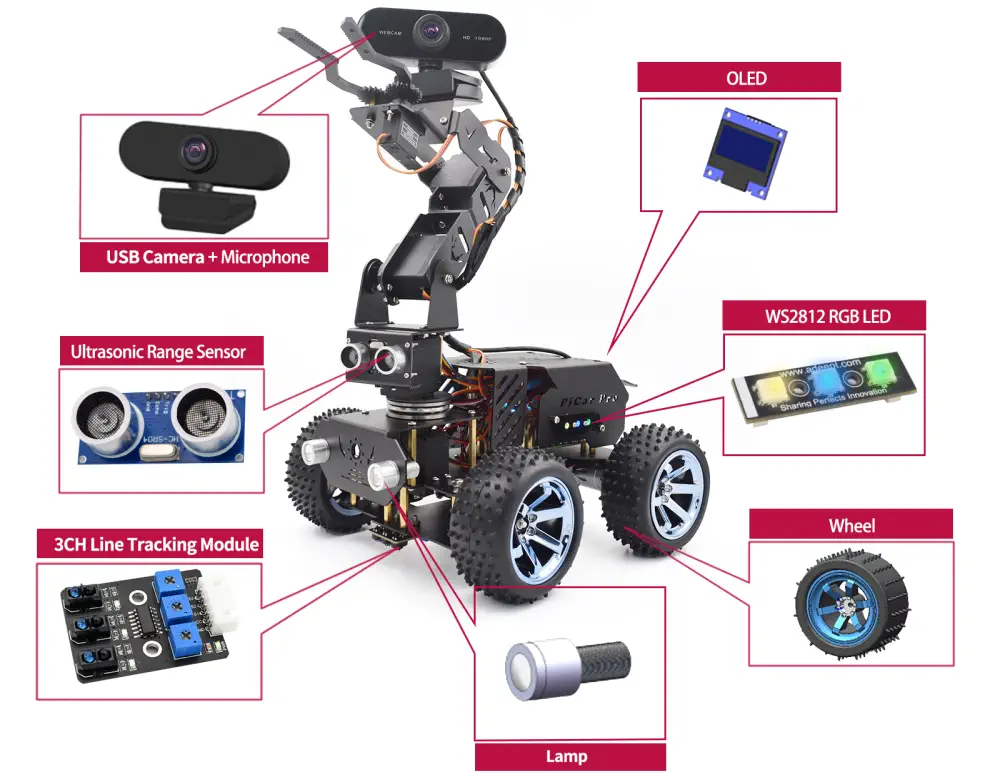 Adeept PiCar Pro V2 4-DoF Robotic Arm Smart Car Kit (w/o Raspberry Pi ...
