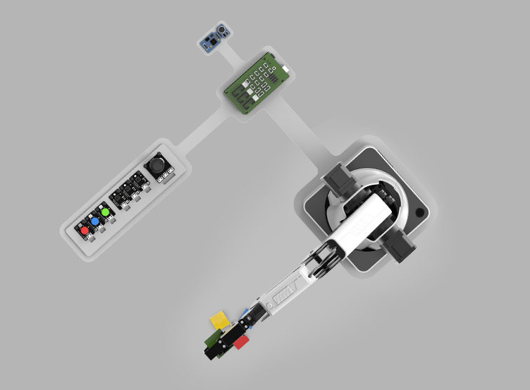 Basic AI Kit for Dobot Magician - RobotShop