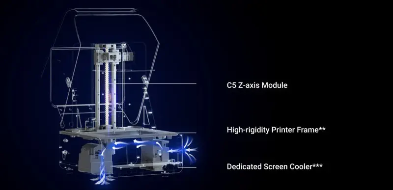 HeyGears Reflex RS Turbo 3D Printer - RobotShop