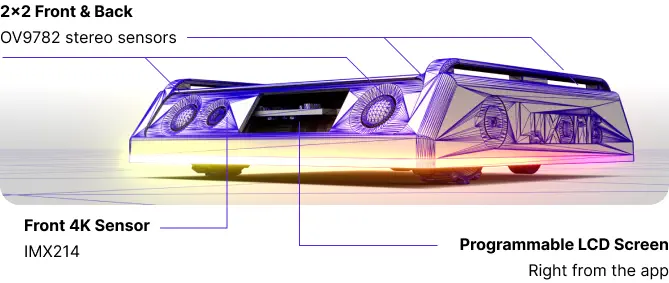 Buy The Best Luxonis Rae Robot Praise