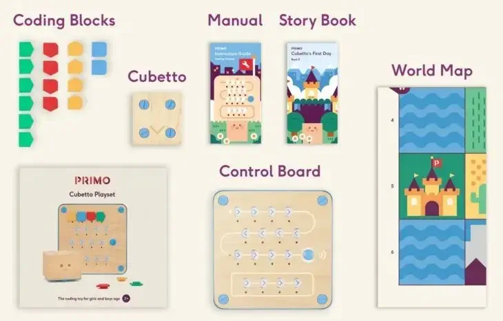 Primo Toys Cubetto+ Kit - RobotShop