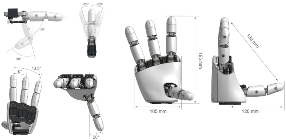 SeeedStudio Amazing Hand (Left Hand): Open-Source Robotic Hand ...